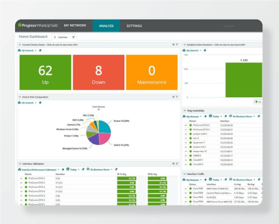 Comprehensive Network Monitoring Tools & Solutions for All Systems